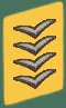 Luftwaffe Ranks