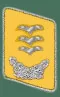 Luftwaffe Ranks