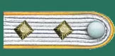 Luftwaffe Ranks